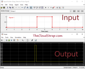 Simulink Tutorial Series - 11 » TheCloudStrap