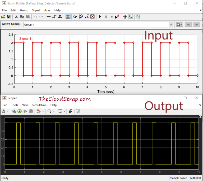Simulink Tutorial Series - 11 » TheCloudStrap