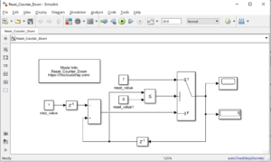 Simulink Tutorial Series - 8 » TheCloudStrap