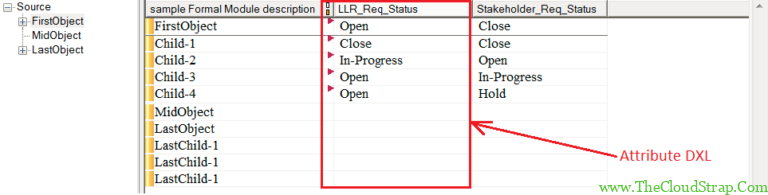 Attribute DXL » TheCloudStrap